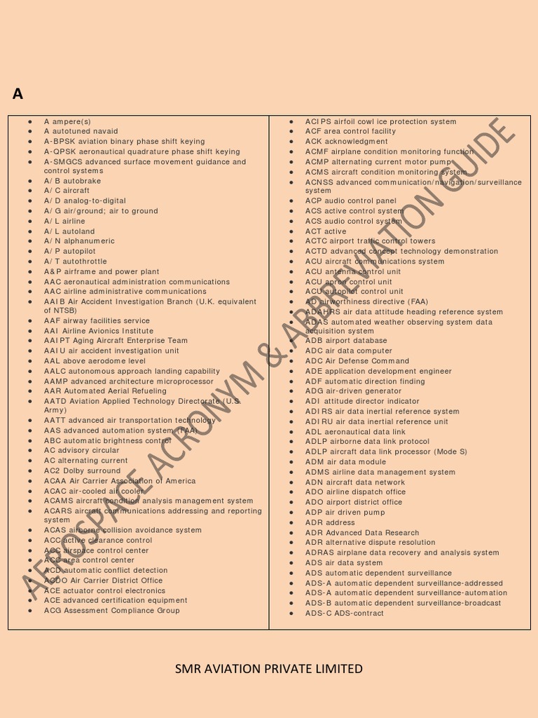 Aviation Abbreviations and Acronyms | PDF | Air Traffic Control | Avionics