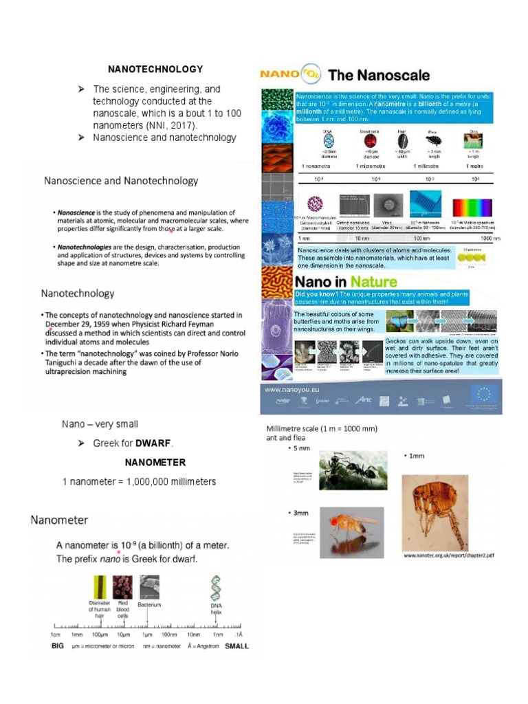 The Science, Engineering, and Technology Conducted at The Nanoscale ...