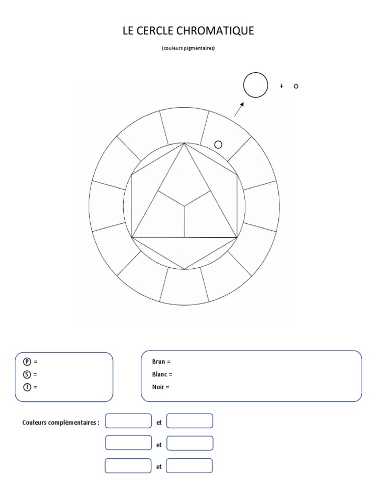 Cercle Chromatique: Couleurs Pigmentaires | PDF