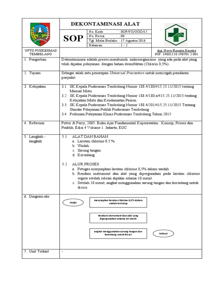 15 Sop Dekontaminasi Alat | PDF