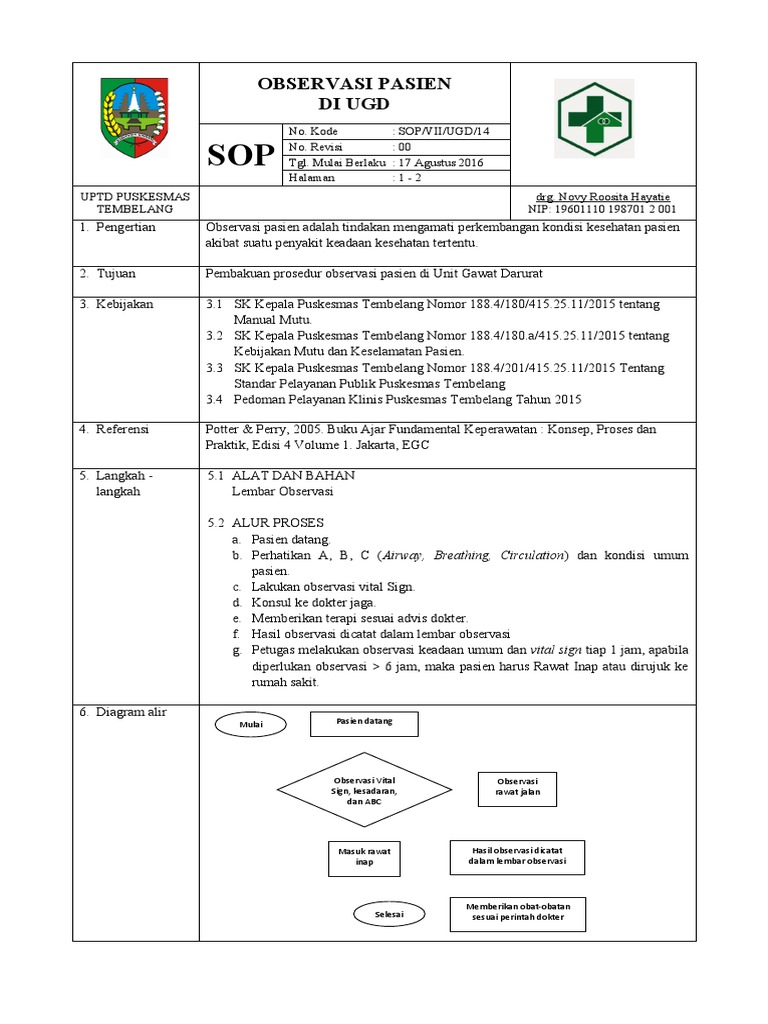 14 Sop Observasi Pasien Di Ugd | PDF