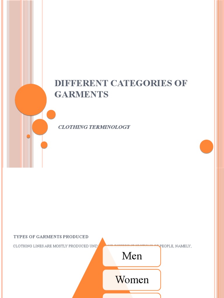 An Insightful Overview of Garment Categories for Men, Women, and ...