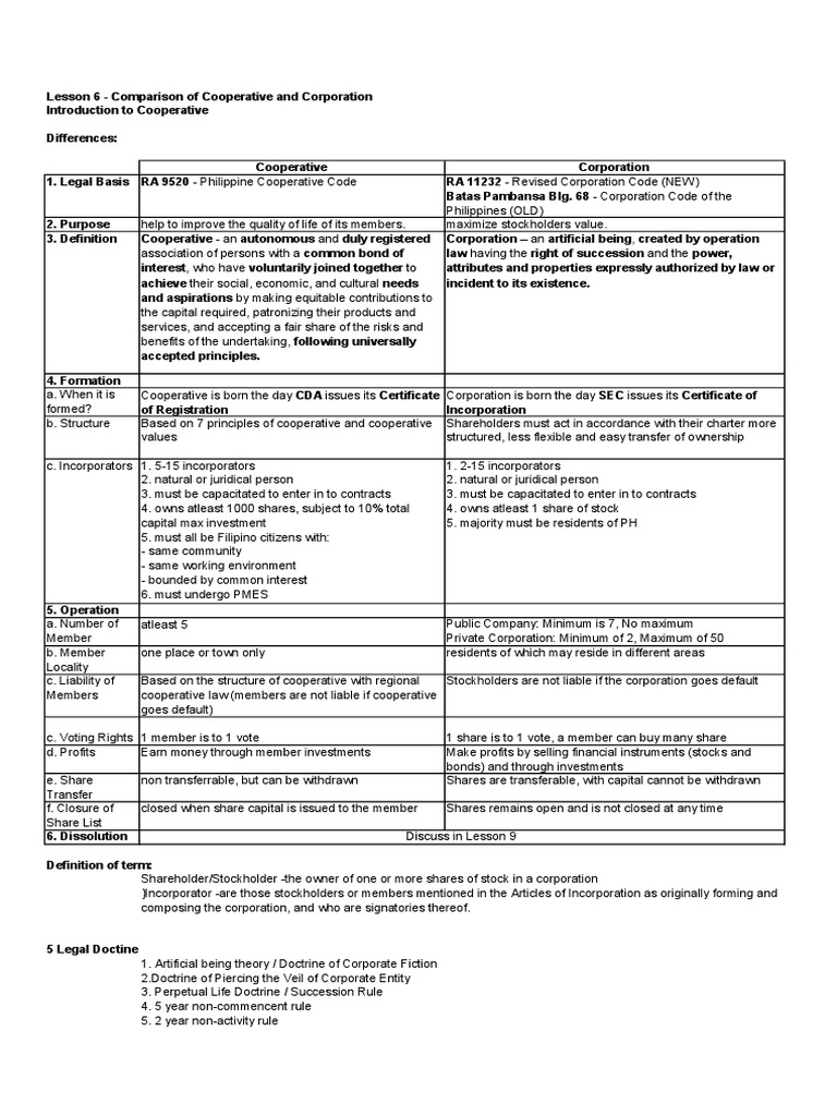 Lesson 6 - Cooperative Vs Corporation | PDF | Corporations | Cooperative