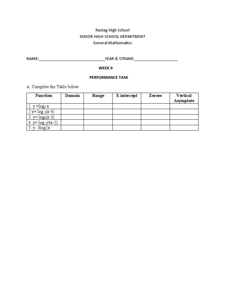 Activity 9 MATH | PDF