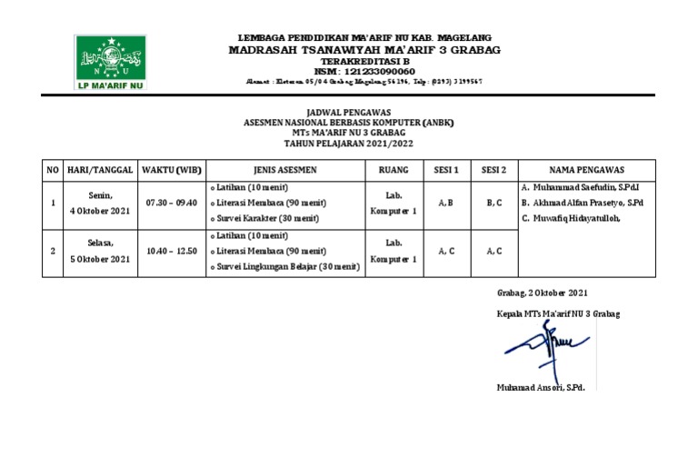 Jadwal Pengawas Anbk | PDF
