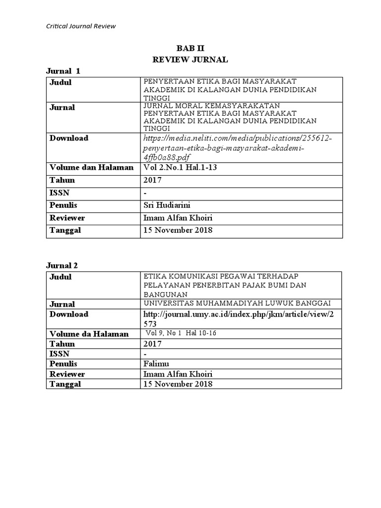 CJR Etika Dan Estetika Wew | PDF | Karier & Perkembangan