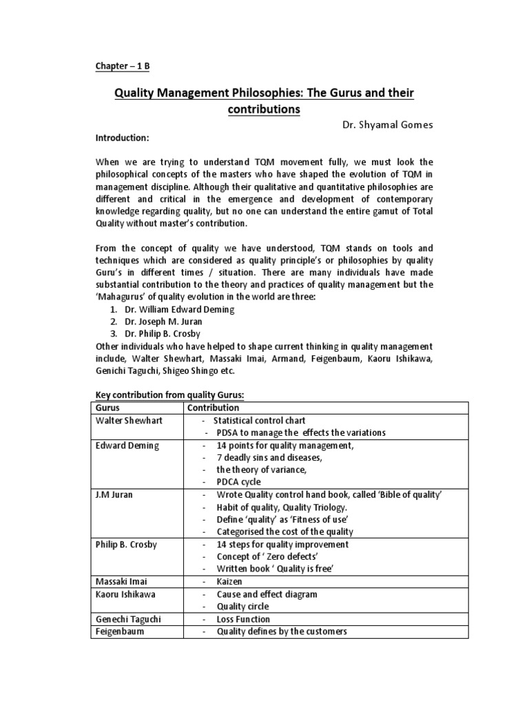 Chapter 1B | PDF | Quality (Business) | Quality Management