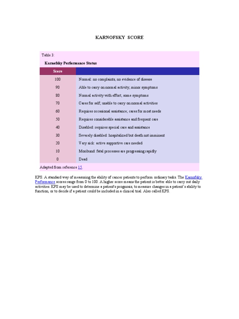 Karnofsky Performance Status Scale | PDF | Science & Mathematics