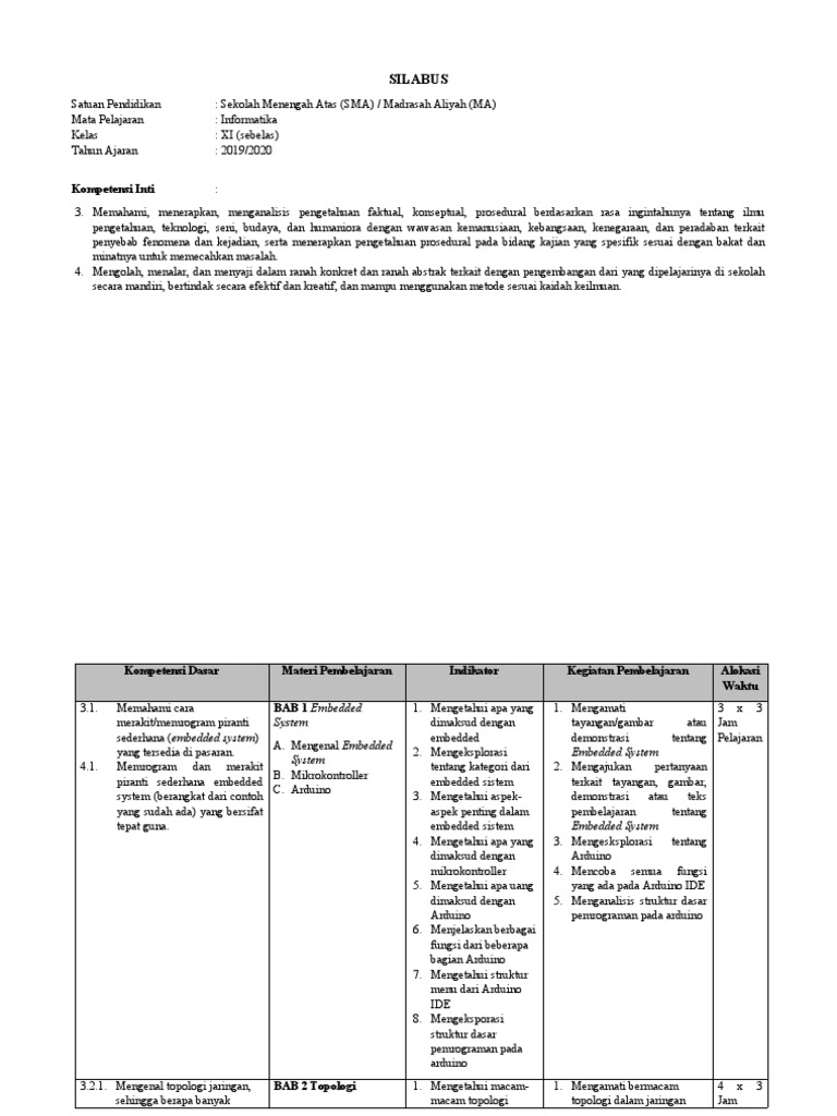 Silabus Sma Xi Pdf