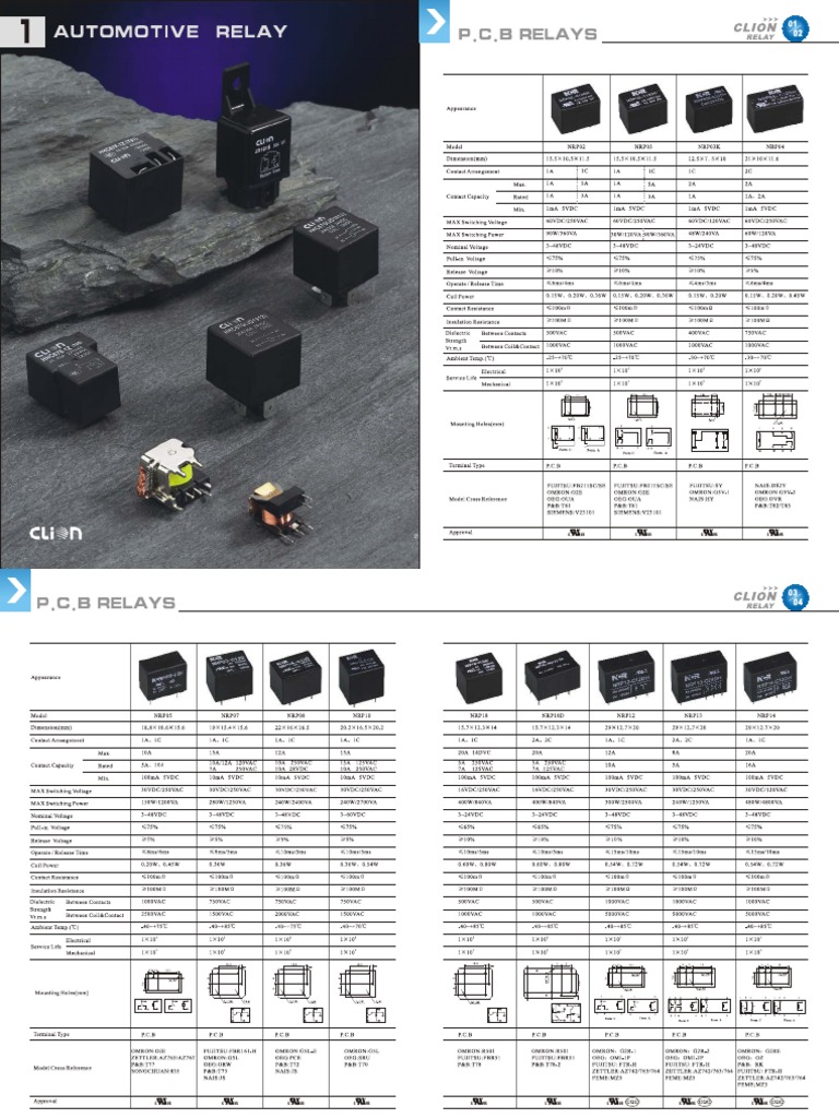Catalogo Relè NCR | PDF