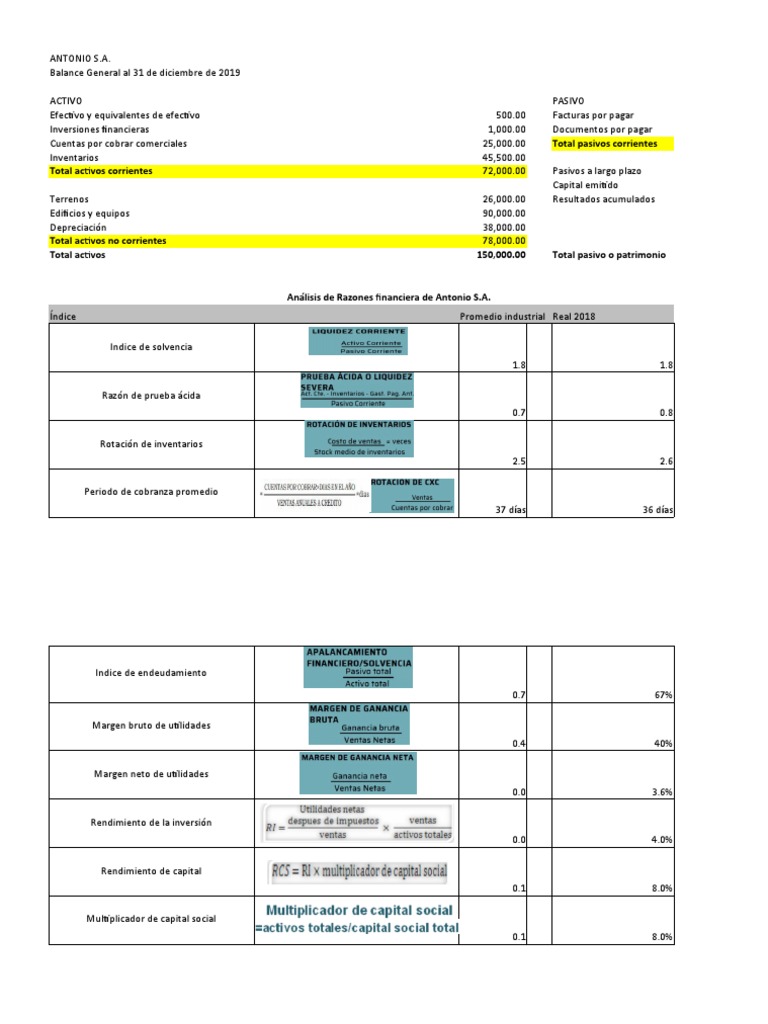 Caso 3 Leonel | Descargar gratis PDF | Deuda | Capital de trabajo