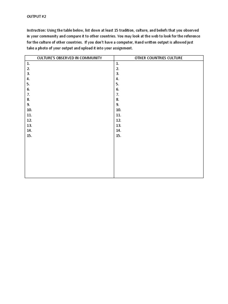 Assignment 2 PPC | PDF