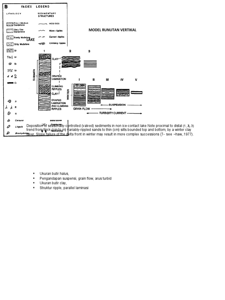 Sedimentology and Facies Models Overview | PDF | Coastal Geography ...
