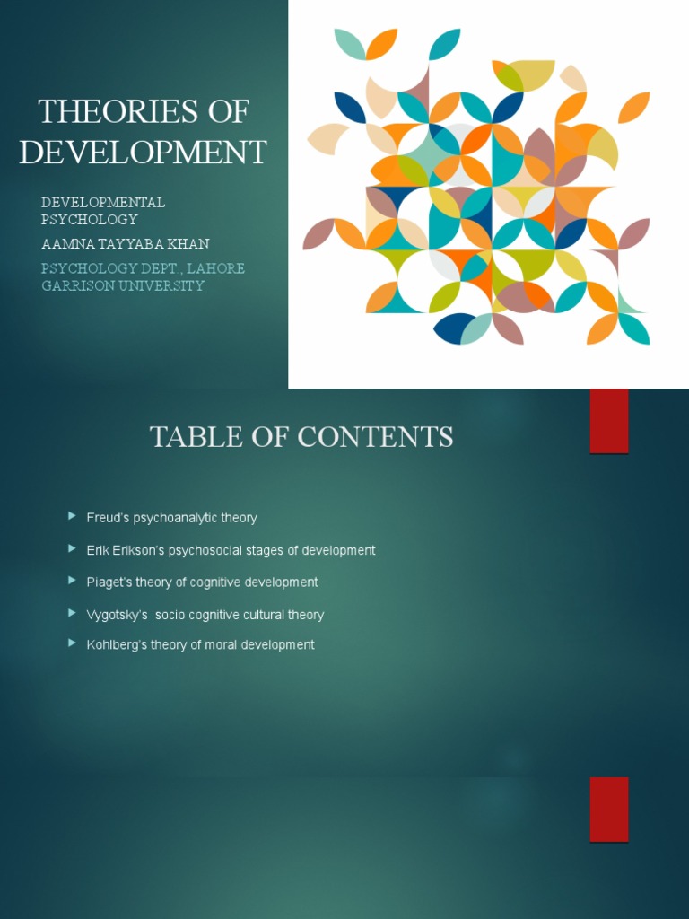 Theories of Development | PDF | Cognitive Development | Id