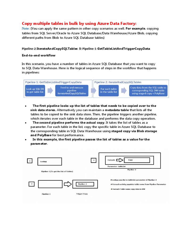 Copy Multiple Tables in Bulk by Using Azure Data Factory | PDF ...