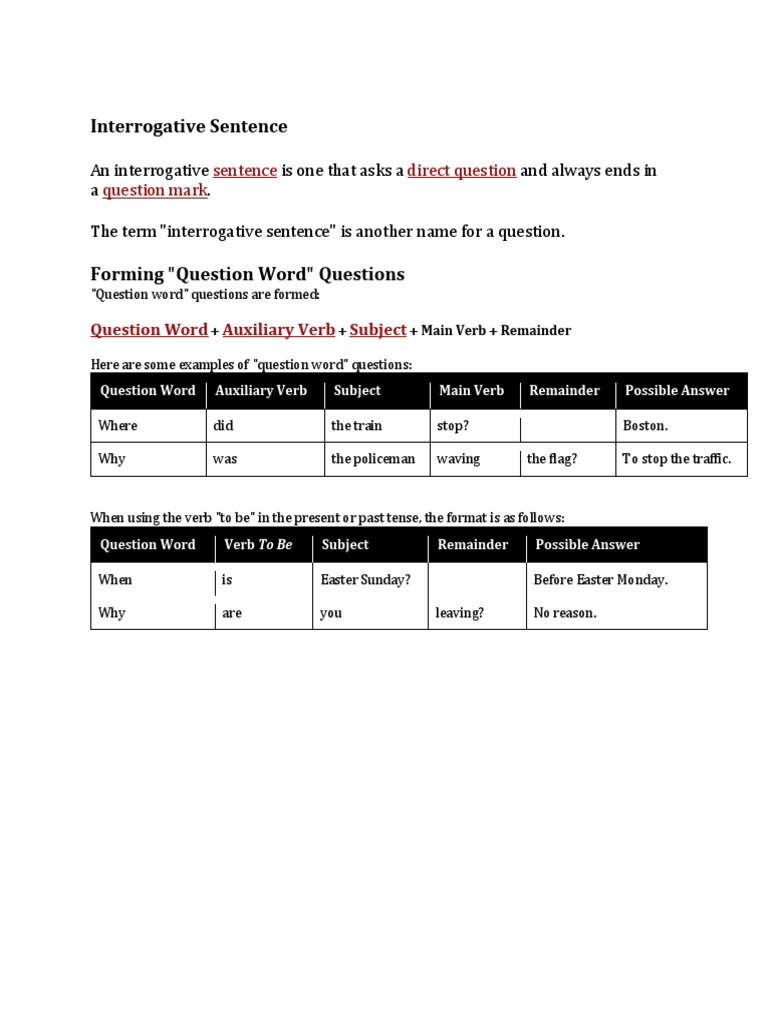 Understanding Interrogative Sentences and Clauses | PDF | Verb | Clause