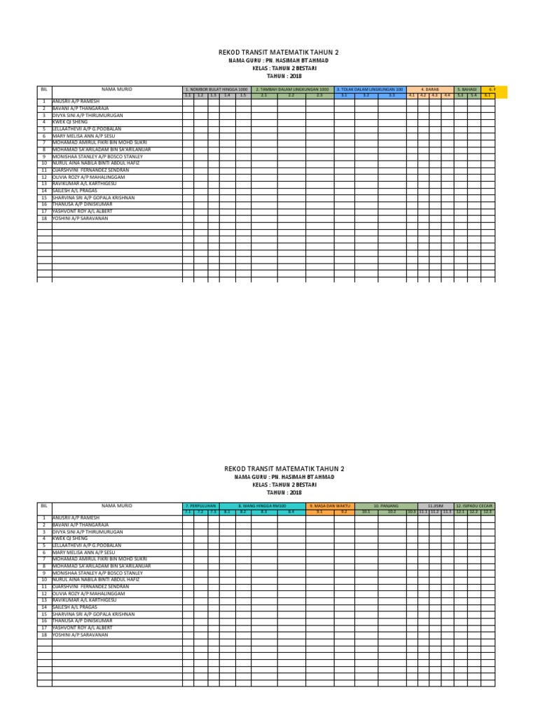 Tapak REKOD TRANSIT MT TAHUN 2 2018 | PDF