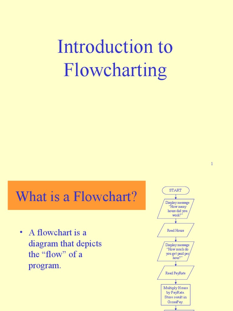 Introduction To Flowcharting | PDF | Control Flow | Sequence