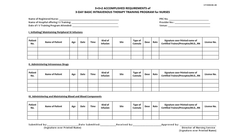 ANSAP IVT Accomplished Requirements Form 3+3+2 | PDF