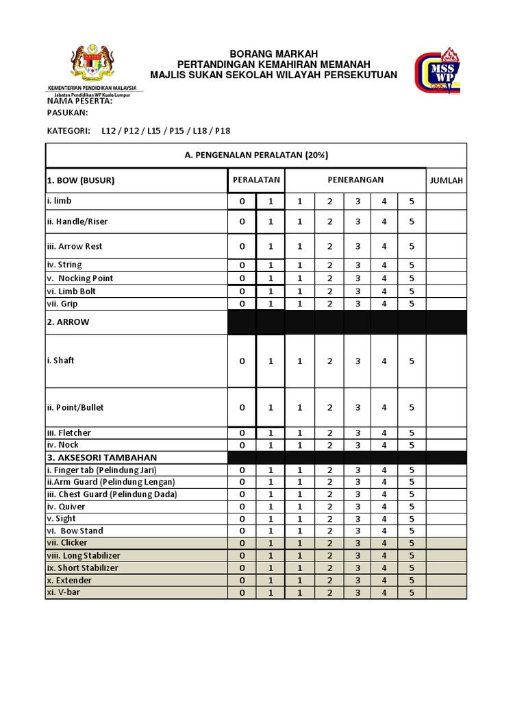 Borang Penjurian Memanah Terkini MSSKL 2021 | PDF