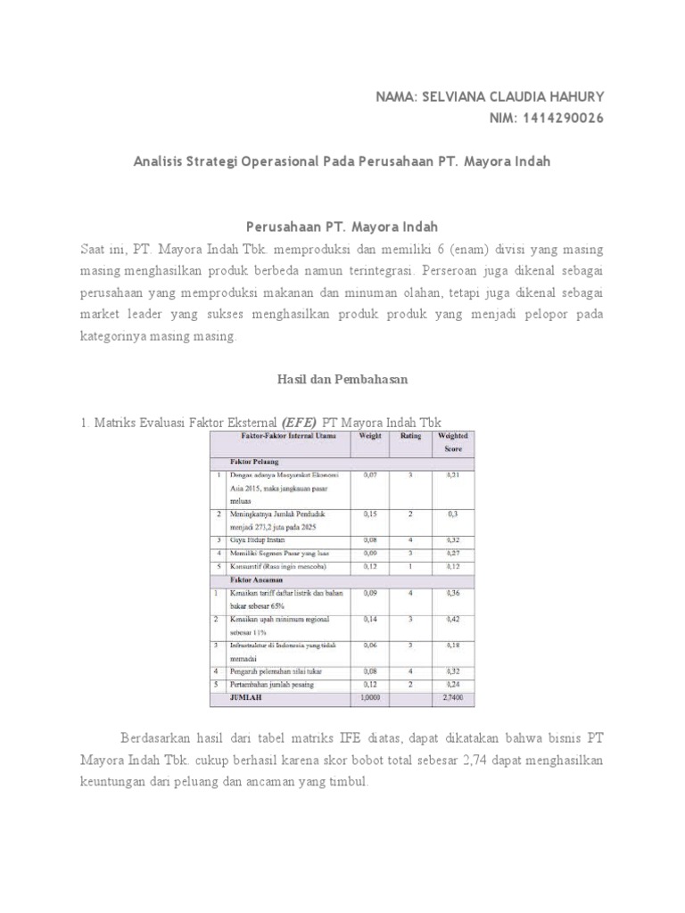 Analisis Strategi PT Mayora Indah Tbk | PDF | Bisnis