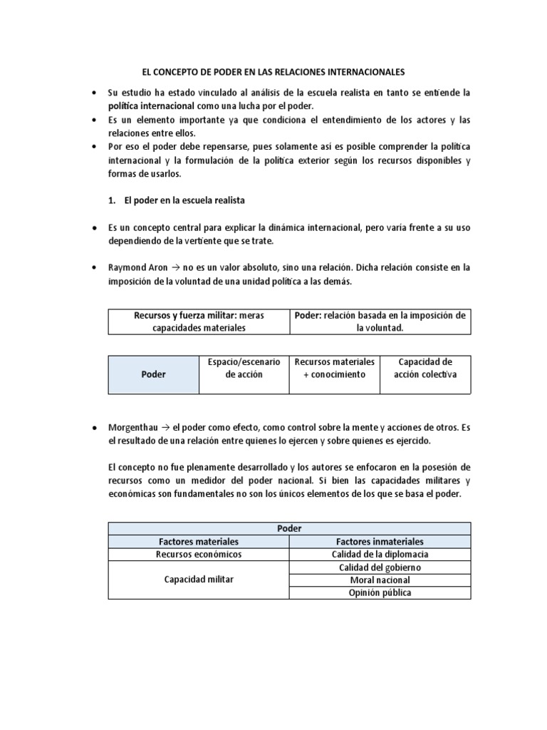El Concepto de Poder en Las Relaciones Internacionales | PDF ...