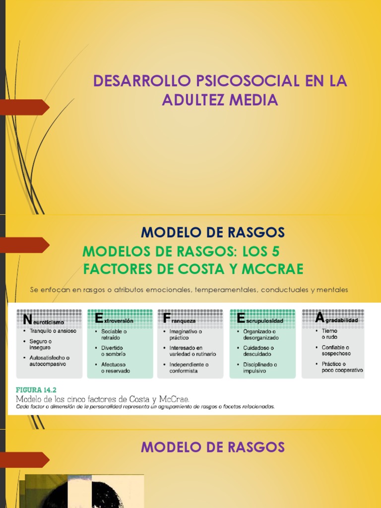 Desarrollo Psicosocial en La Adultez Media | Descargar gratis PDF | Adultos | Ciencias del ...