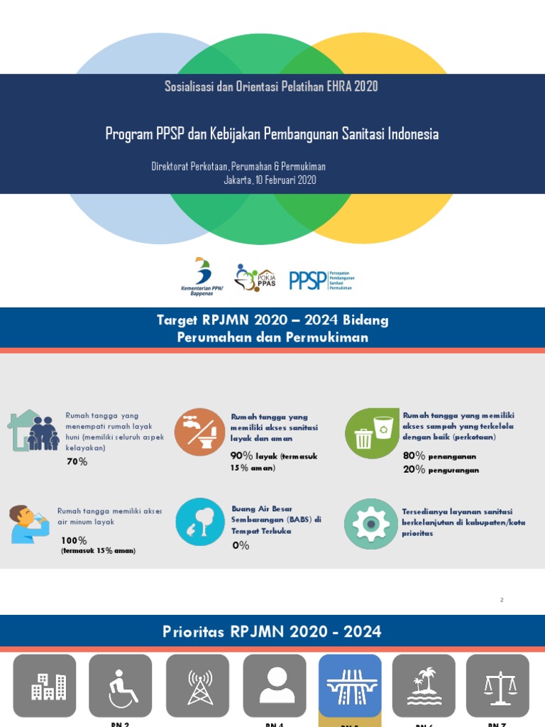 Program PPSP Dan Kebijakan Pembangunan Sanitasi Indonesia | PDF