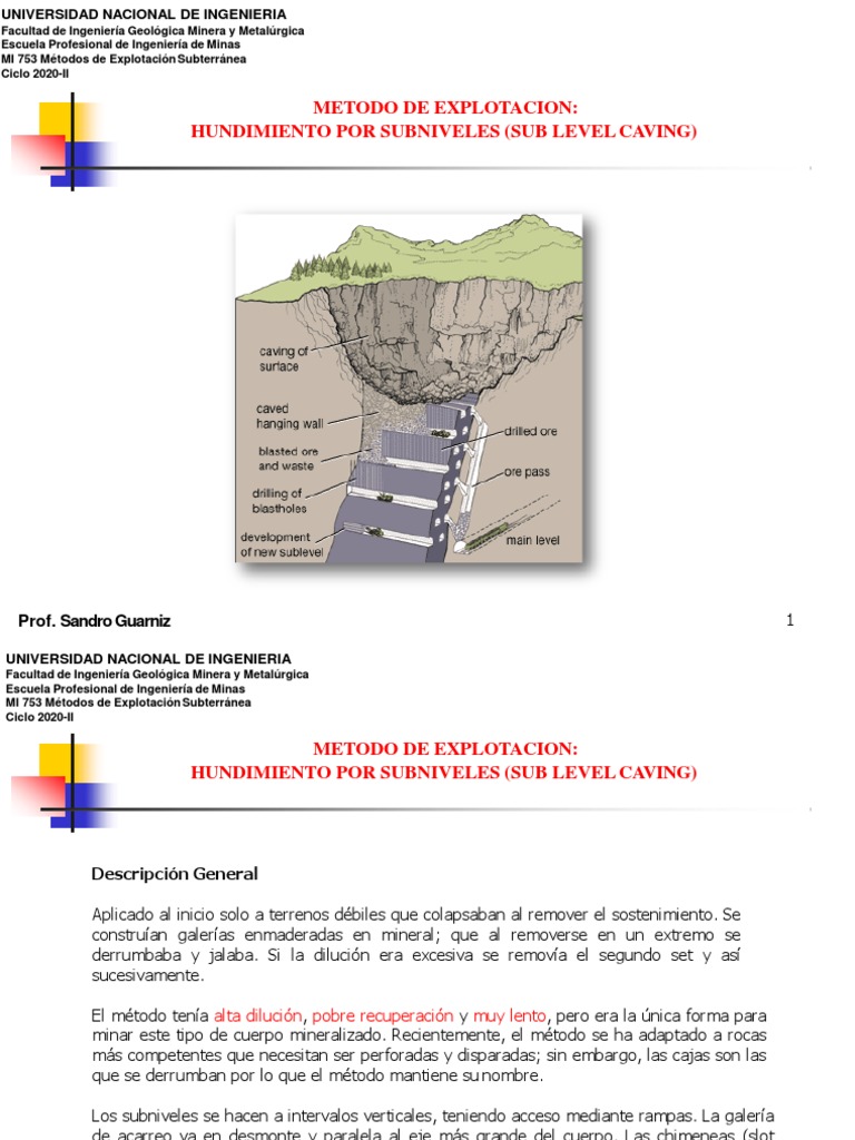 Metodo De Explotacion Sub Level Caving Pdf Minería Ingeniería
