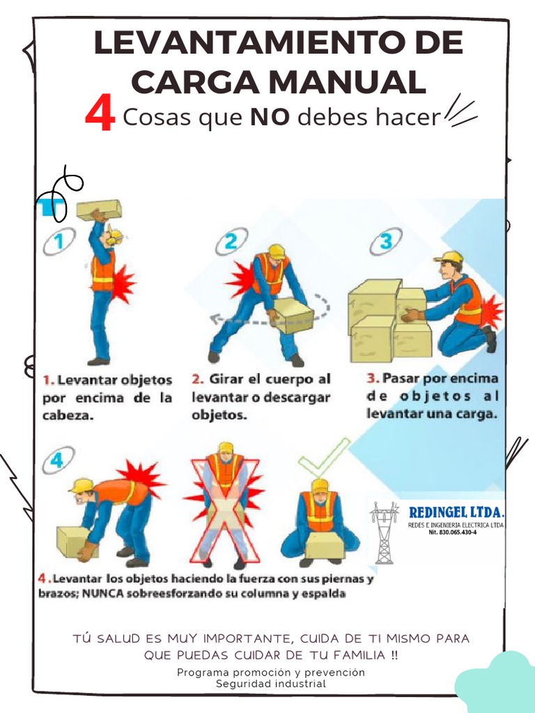 Pyp Levantamiento de Carga Manual | PDF