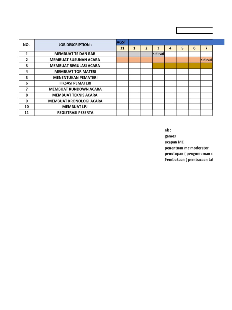 TS, Susunan, Rundown, Teknis Acara Fix | PDF