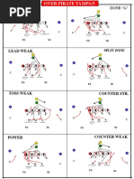 2013 4-2-5 Defense Playbook | PDF | American Football | Gridiron Football
