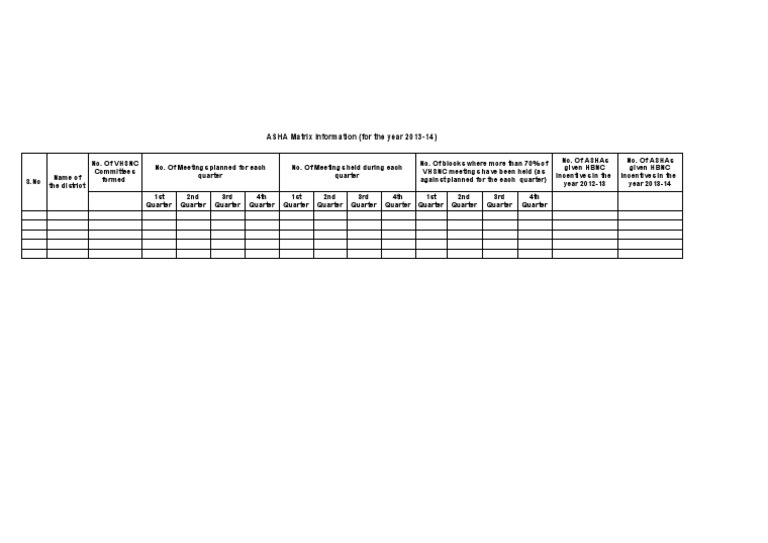 Matrix Information Proforma | PDF