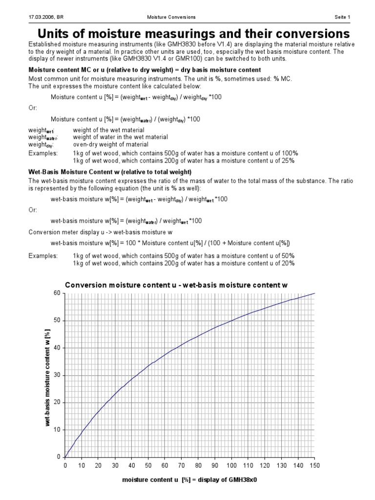 Moisture Measurement Conversions Guide | PDF | Measuring Instrument ...