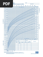 Growth Charts for Children 0-36 Months | PDF | Chronic Condition ...