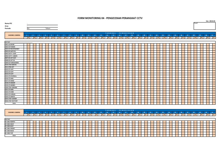 Form Monitoring 04 - Report Daily CCTV Digital 2018 | PDF