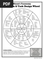 Blooms Taxonomy Verb Wheel | PDF | Epistemology | Cognitive Science