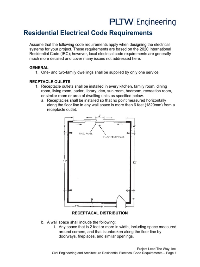Residential Electrical Code Req | PDF | Countertop | Garage (Residential)