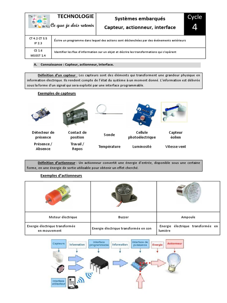 Système Embarqué-Fiche Synthèse | PDF | Capteur | Grandeur physique