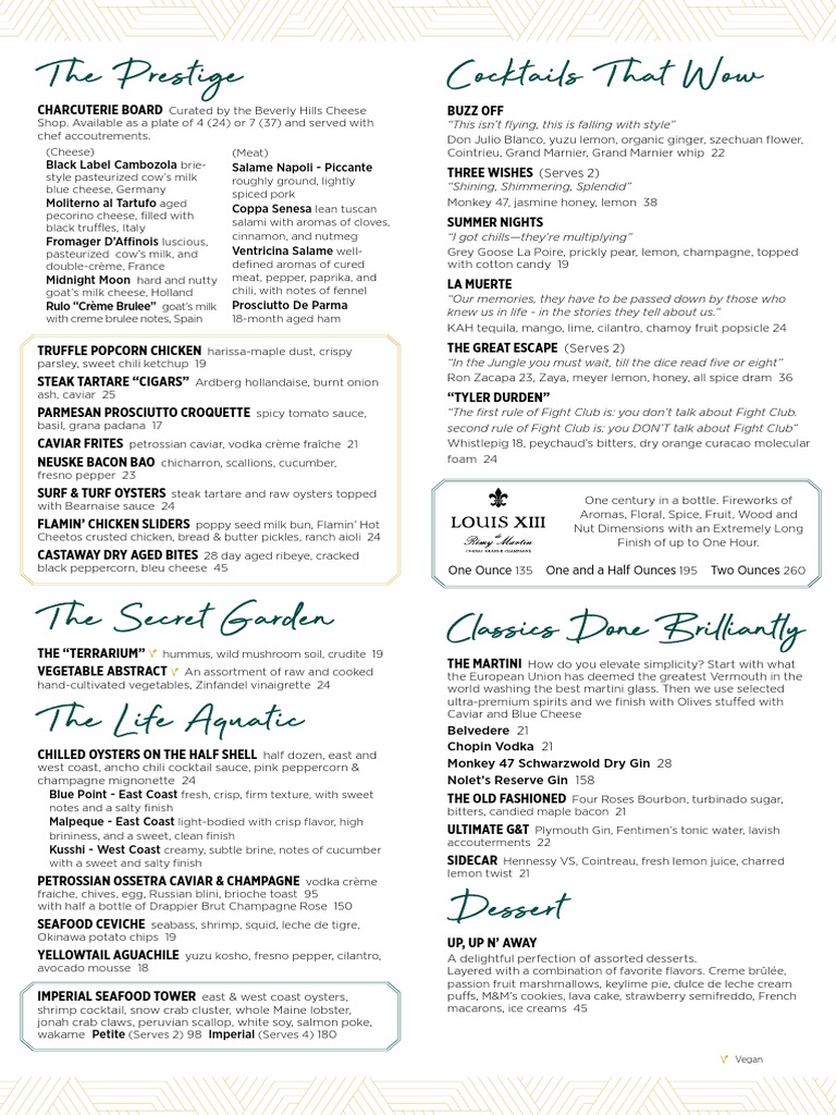 The Prestige Cocktails That Wow: (Serves 2) | Download Free PDF | Foods