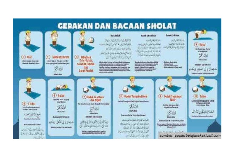 Bacaan Sholat | PDF