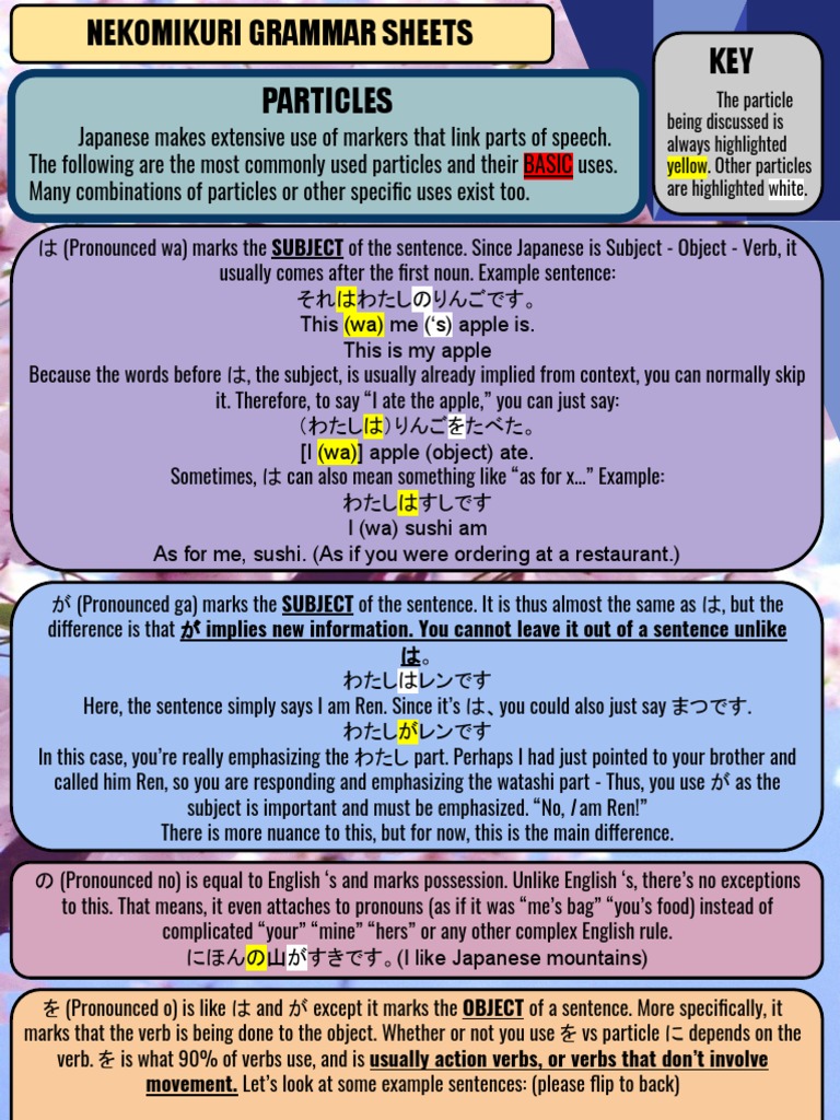 Japanese Particle Brief Overview by NekoMikuri | PDF | Verb | Language ...