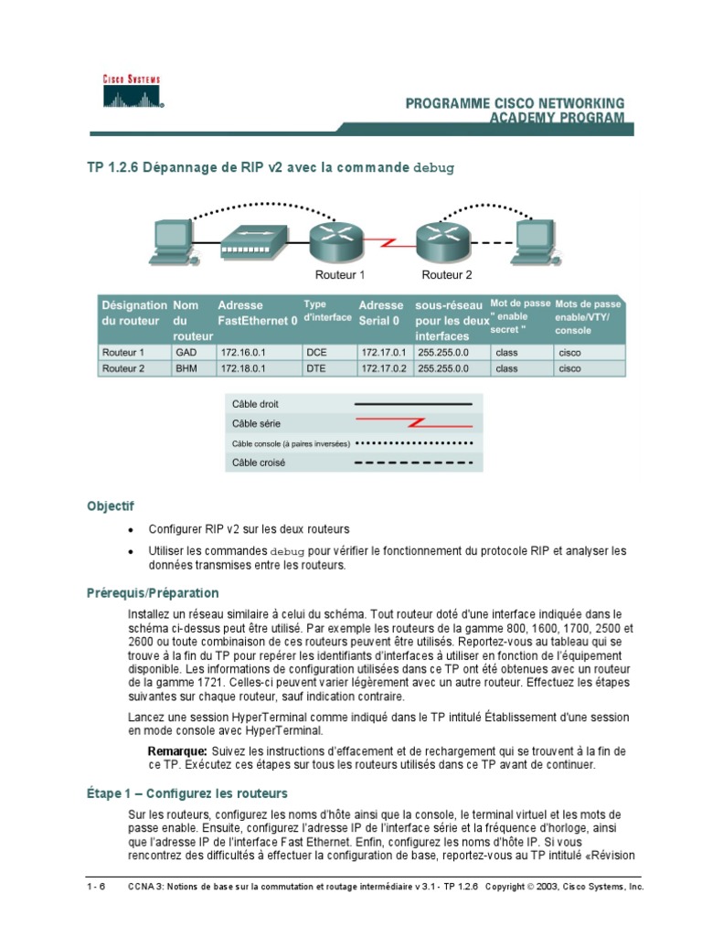 CCNA3 Lab 1 2 6 FR | PDF | Adresse IP | Routage