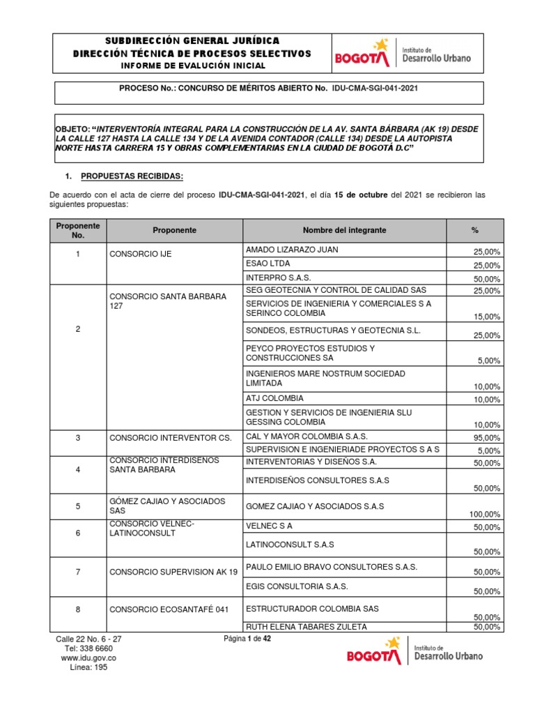Informe de Evaluación Preliminar Idu-Cma-Sgi-041-2021 | Descargar gratis PDF | Derecho privado