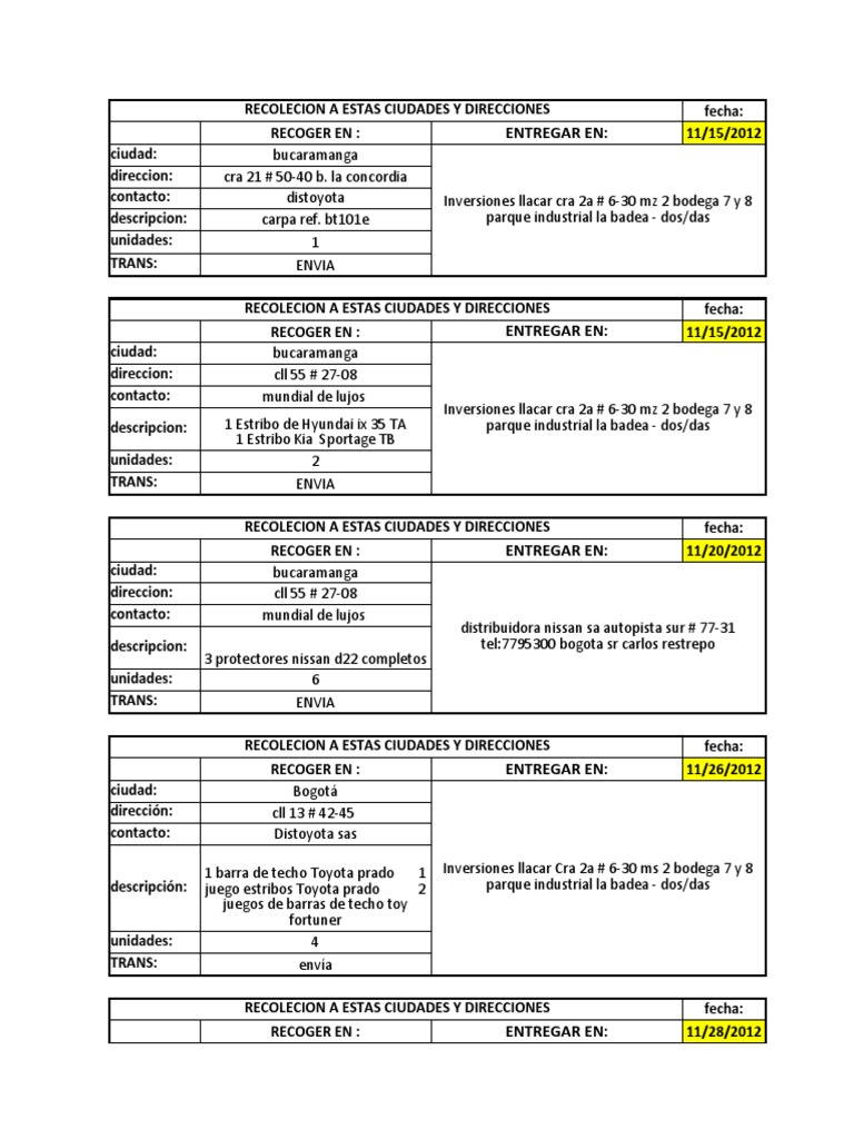 Recolección de Inversiones Llacar | PDF | Coche | Vehículo de motor