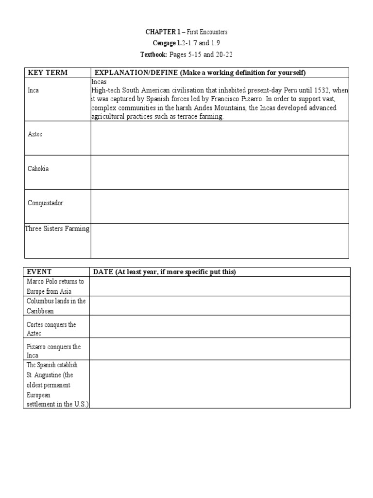 Chapter 1 Reading Activity | PDF