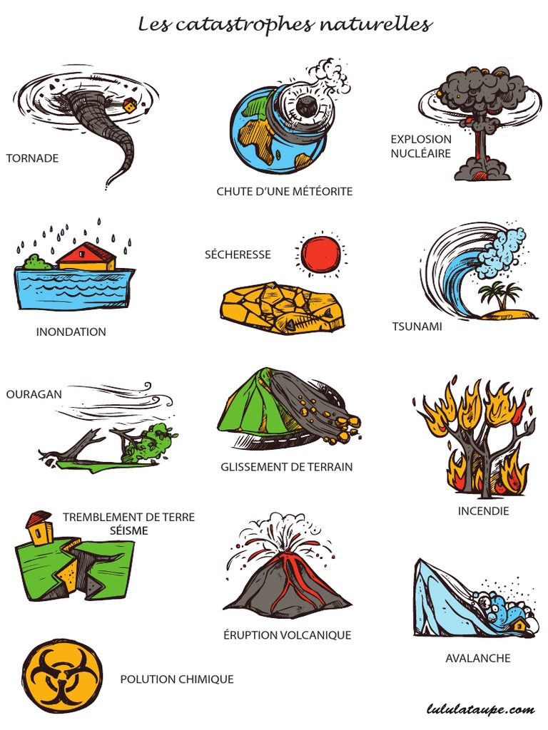 Catastrophes Naturelles | PDF