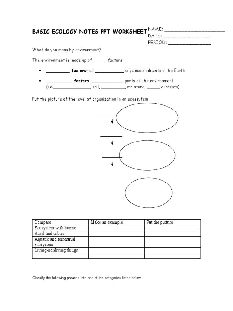 Basic Ecology Notes PPT Worksheet | PDF