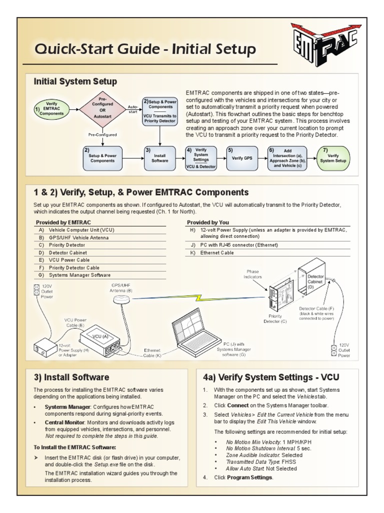 Quick-Start Guide - Initial Setup | PDF | Global Positioning System ...