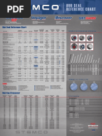 Jacobs Model 349A Engine Brake Installation Manual 18312 1995 | PDF ...